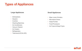 Packaging guidelines - Appliances | PPT