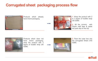 Packaging guidelines - Electronics | PDF