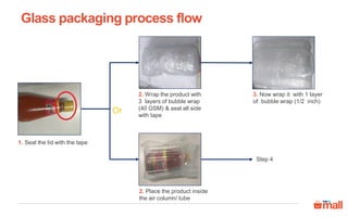Packaging guidelines - FMCG | PDF