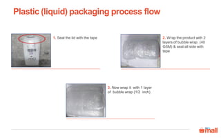Packaging guidelines - FMCG | PDF