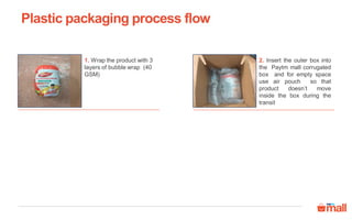 Packaging guidelines - FMCG | PDF