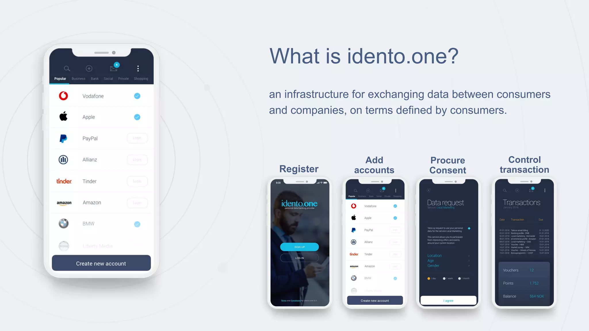 idento.one Personal Data Banking | PPTX