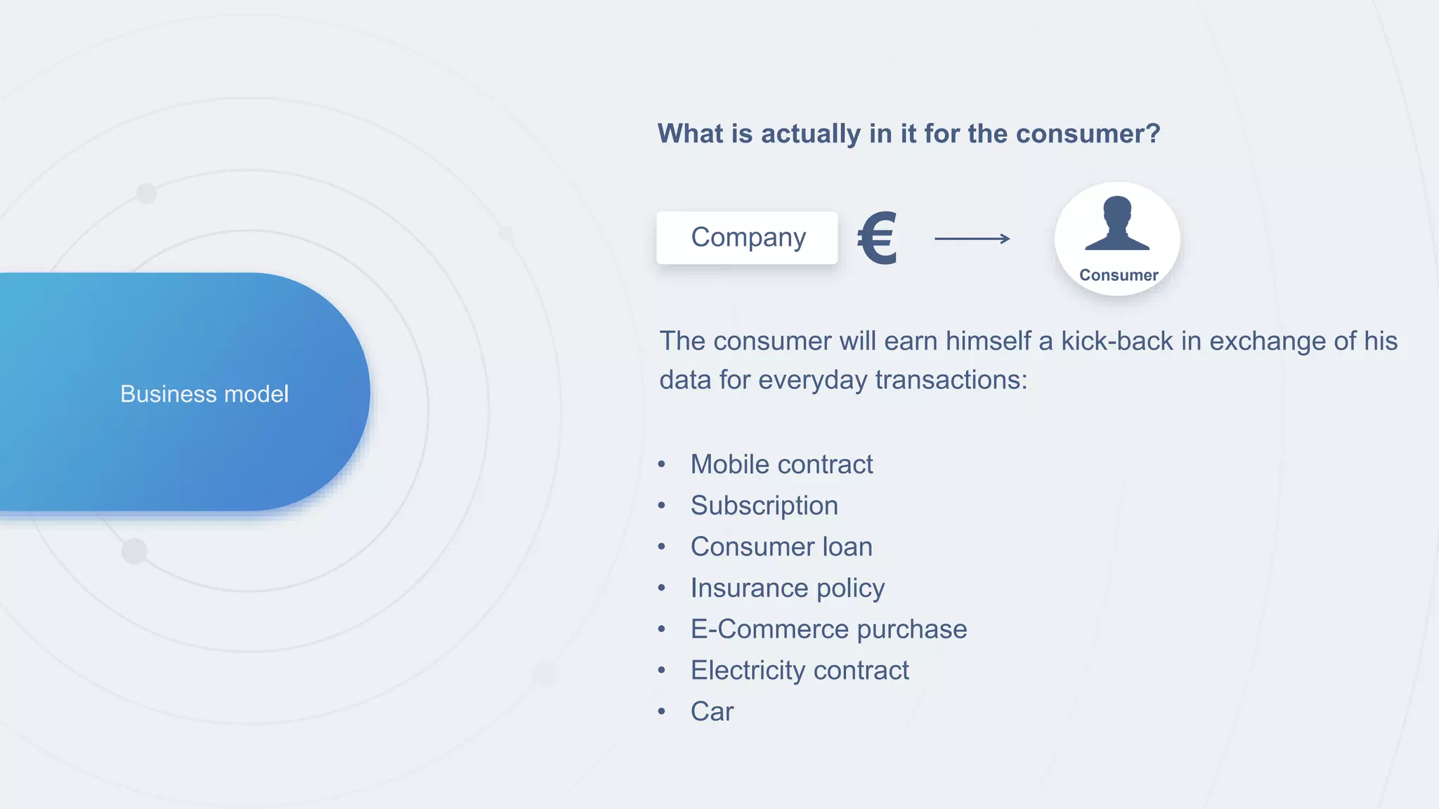 idento.one Personal Data Banking | PPTX