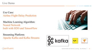 Machine Learning Trends of 2018 combined with the Apache Kafka ...