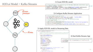 Machine Learning Trends of 2018 combined with the Apache Kafka Ecosystem | PPT