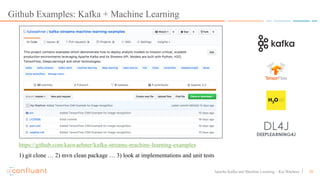 Machine Learning Trends of 2018 combined with the Apache Kafka ...
