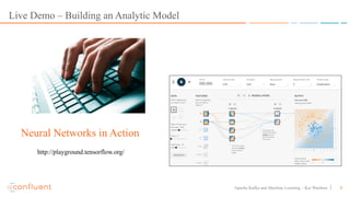 Machine Learning Trends of 2018 combined with the Apache Kafka ...