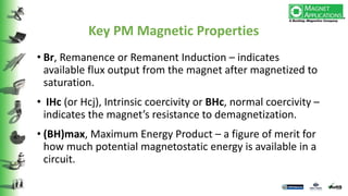 Permanent Magnet Options: How To Select The Optimum Solution For Your ...