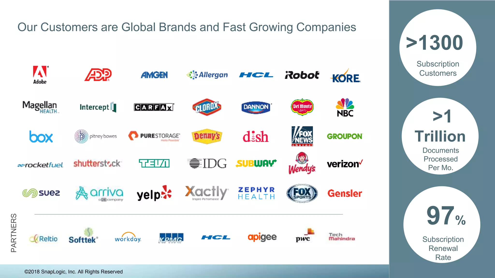 Overcoming the challenge of multiple data frameworks in a multiple cloud environment | PPT