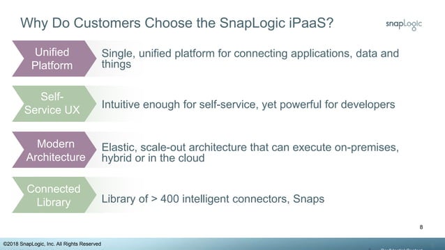 Overcoming the challenge of multiple data frameworks in a multiple cloud environment | PPT
