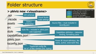 Extending Power BI with your own custom visual | PPTX