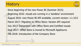 Extending Power BI with your own custom visual | PPTX