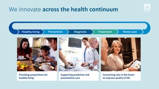 Why we implemented a tag based intranet - Philips | PDF