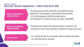 Smart Labels - Digital Innovation by Raw Material Suppliers to Support ...
