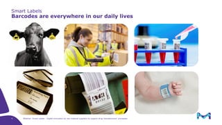 Smart Labels - Digital Innovation by Raw Material Suppliers to Support ...