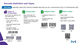 Smart Labels - Digital Innovation by Raw Material Suppliers to Support ...