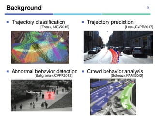 Semantic segmentation of trajectories with agent models | PPT