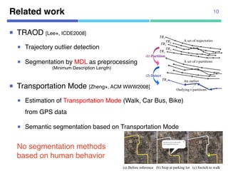 Semantic segmentation of trajectories with agent models | PPT