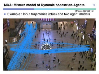 Semantic segmentation of trajectories with agent models | PPT