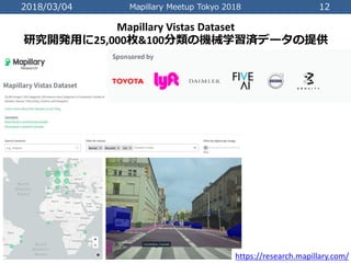 20180304MapillaryMeetupTokyo2018 | PPT