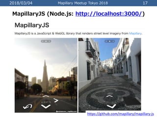 20180304MapillaryMeetupTokyo2018 | PPT