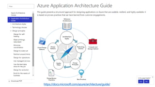 Azure Application Architecture Guide ~Design principles for Azure applications~ (Azureアプリケーション ...