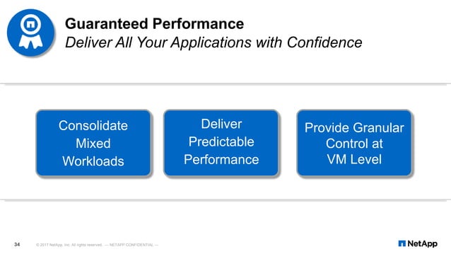 L'Iperconvergenza 2.0: NetApp HCI in Action | PPT