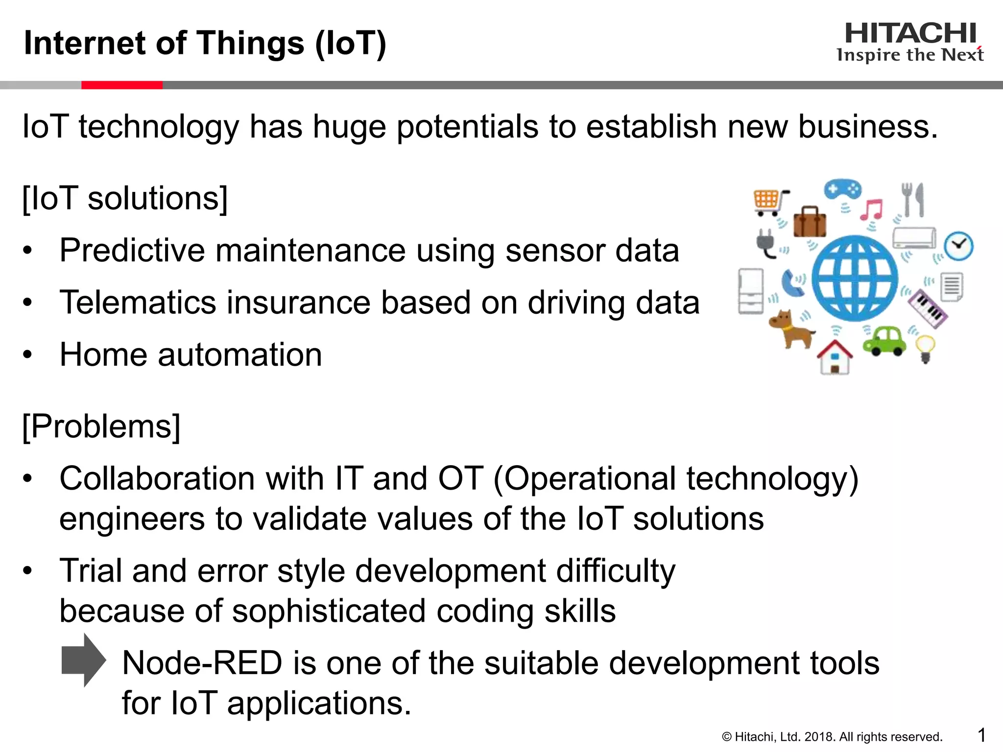 Introduction to Node-RED | PPTX