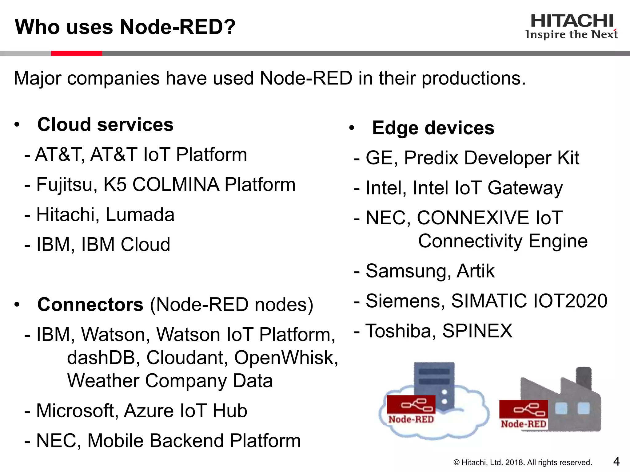 Introduction To Node Red Ppt