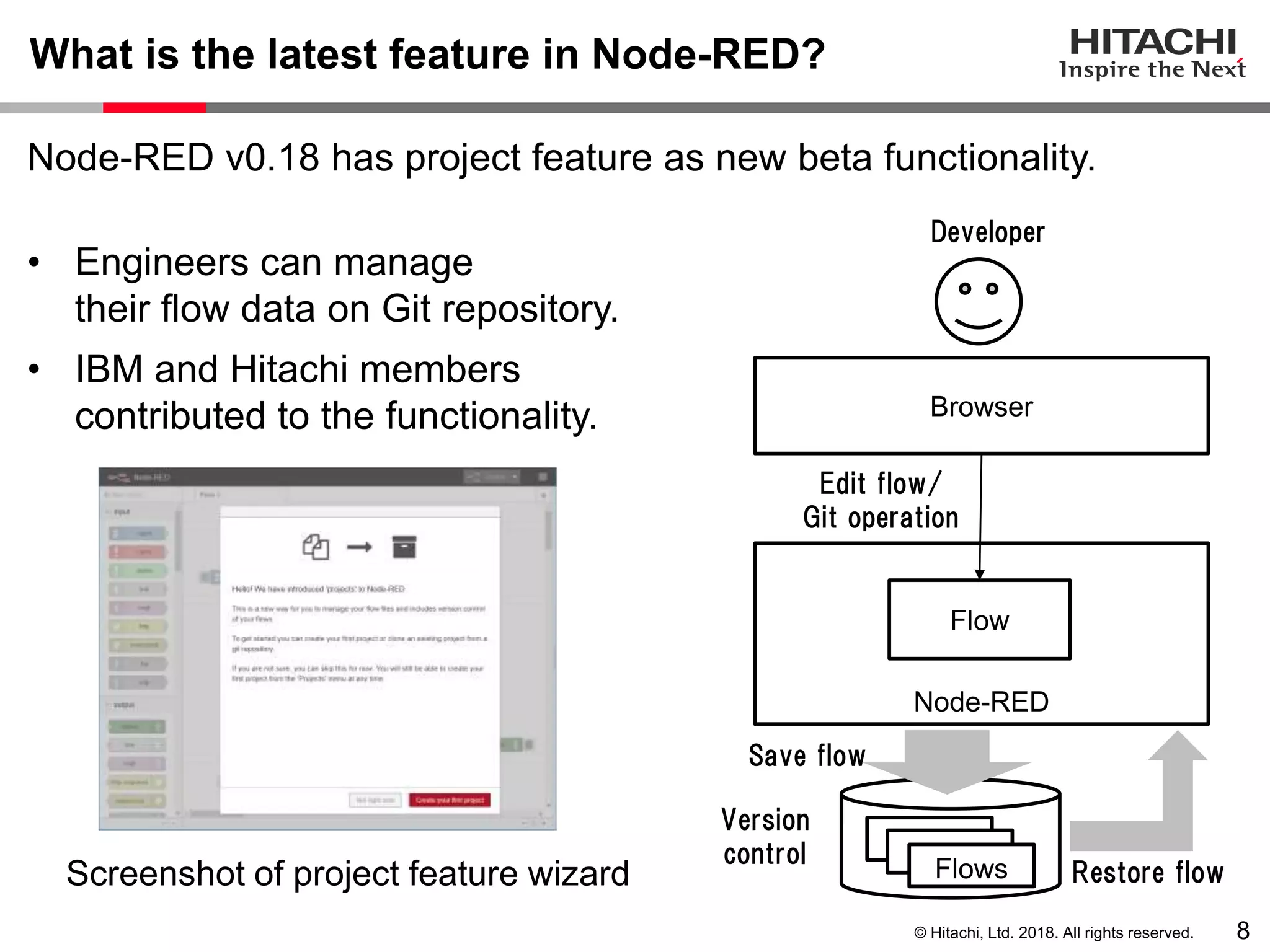 Introduction to Node-RED | PPTX