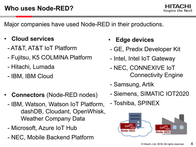 Introduction to Node-RED | PPTX | Cloud Computing | Internet
