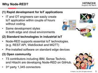 Introduction to Node-RED | PPTX