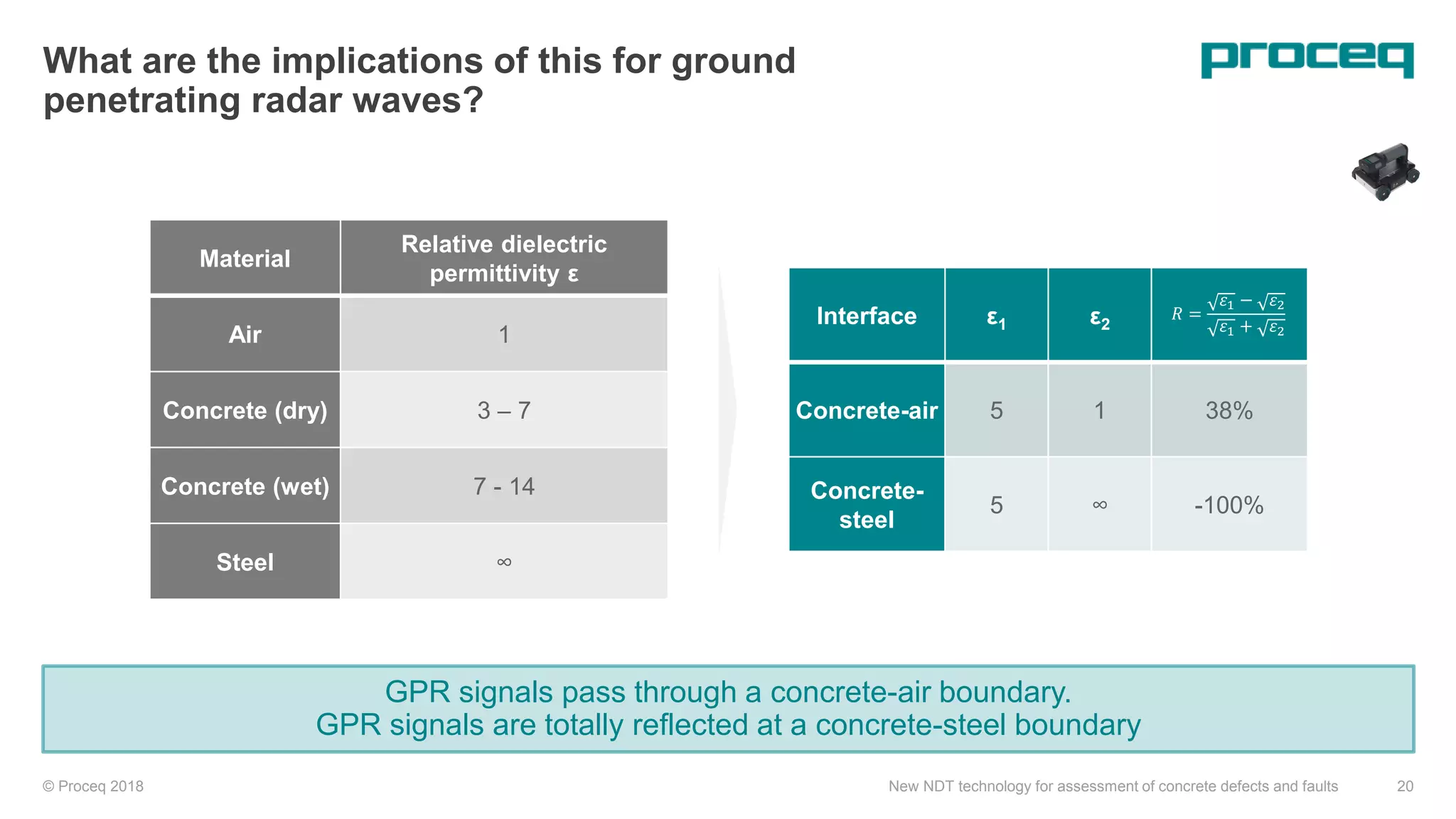 New NDT technology for assessment of concrete defects and faults | PPTX