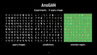 Unsupervised anomaly detection with generative model | PPT