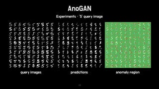 Unsupervised anomaly detection with generative model | PPT