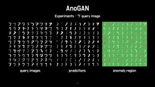 Unsupervised anomaly detection with generative model | PPT