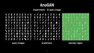 Unsupervised anomaly detection with generative model | PPT