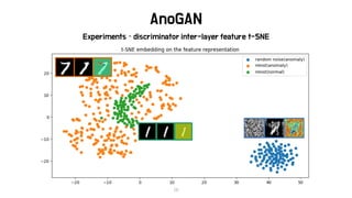 Unsupervised anomaly detection with generative model | PPT