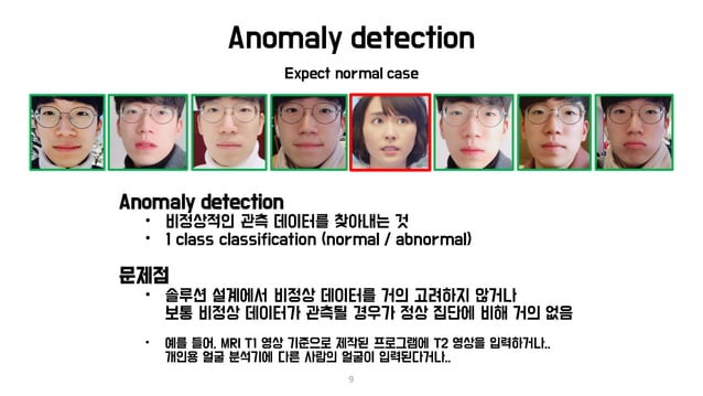 Unsupervised Anomaly Detection With Generative Model Ppt