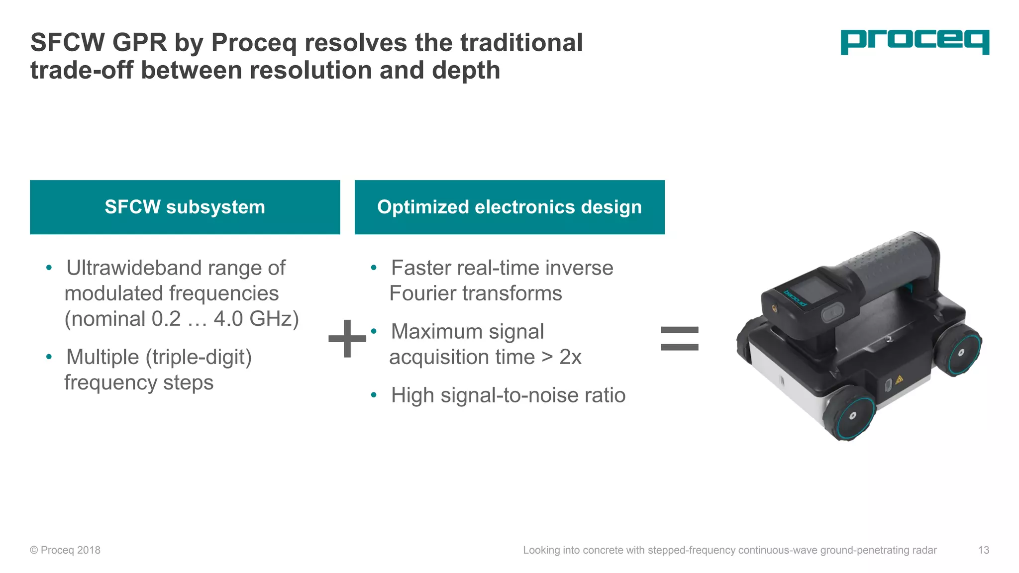 Looking into concrete with stepped-frequency continuous-wave ground-penetrating radar | PPT