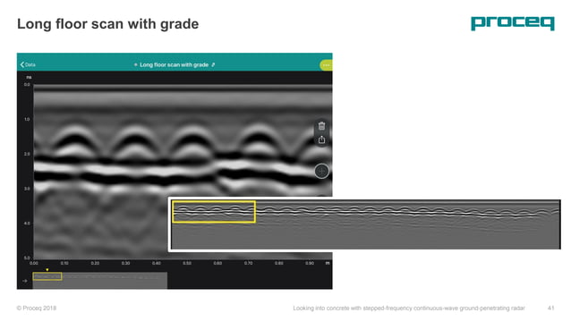 Looking into concrete with stepped-frequency continuous-wave ground-penetrating radar | PPT
