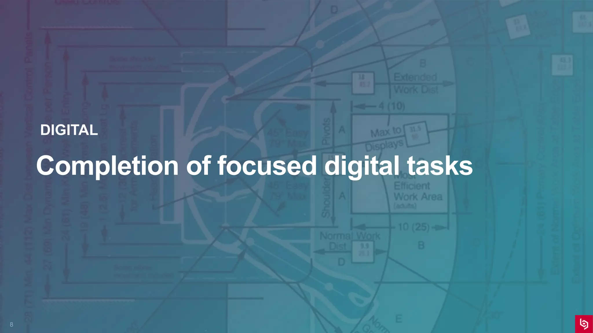 Digital + Physical: Designing Integrated Product Experiences | PPT