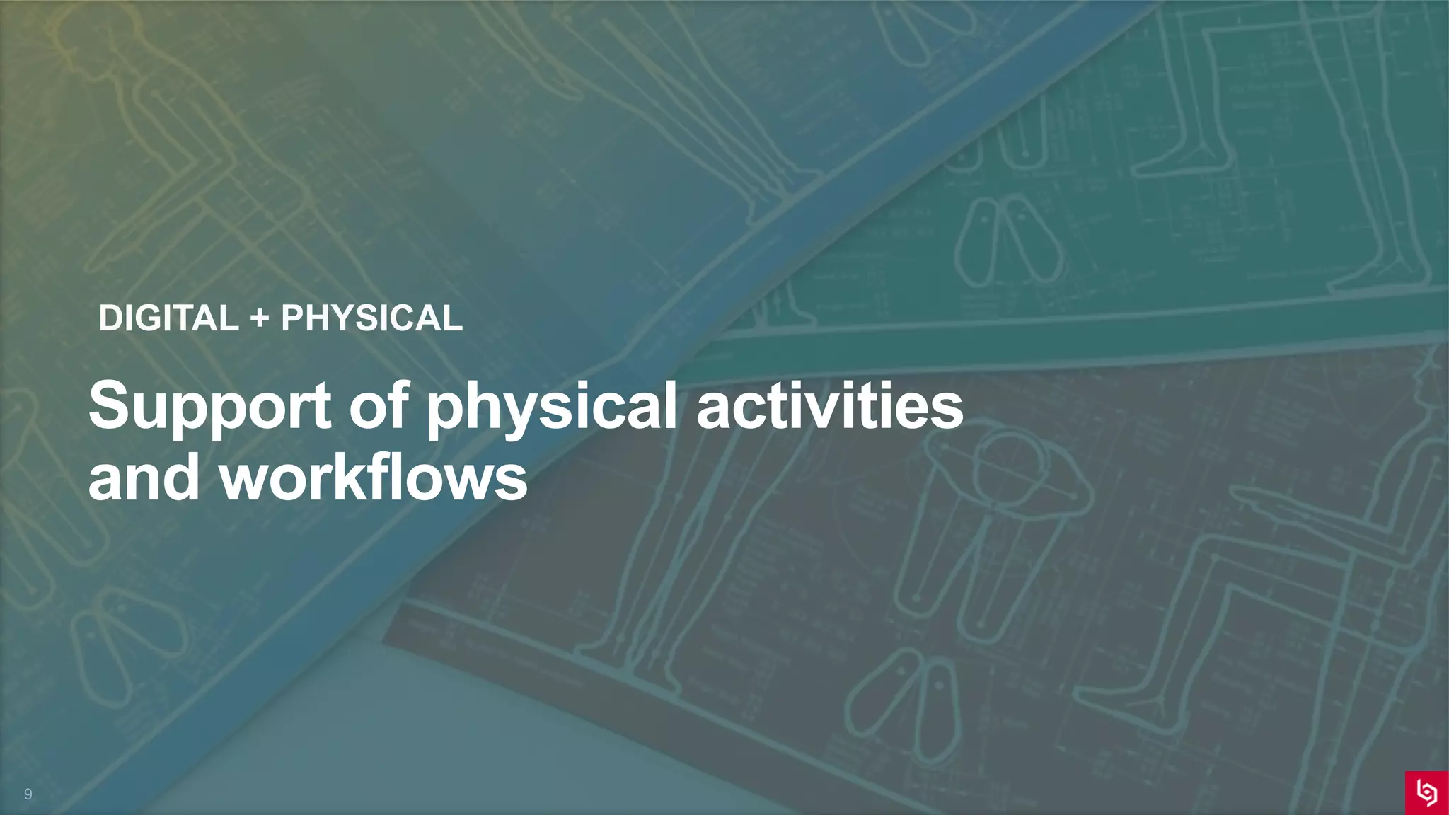 Digital + Physical: Designing Integrated Product Experiences | PPT