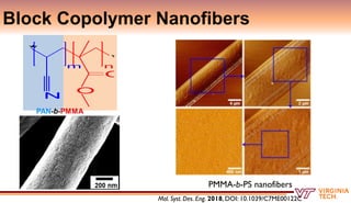 20180323 electrospinning and polymer nanofibers | PDF