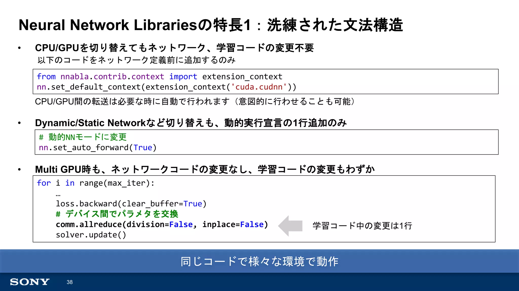 2018/3/23 Introduction to Deep Learning by Neural Network Console | PPT