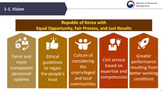 Civil Service System