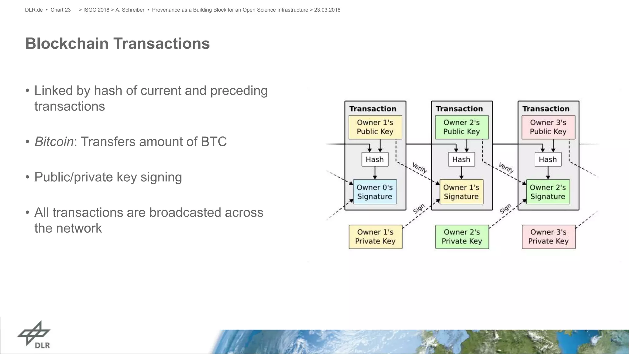 Provenance as a building block for an open science infrastructure | PPT