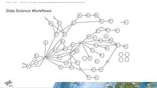 Provenance as a building block for an open science infrastructure | PPT