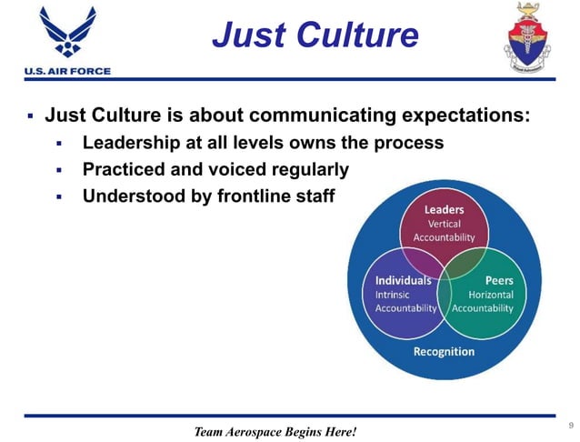 20180325 just culture_blast | PPT