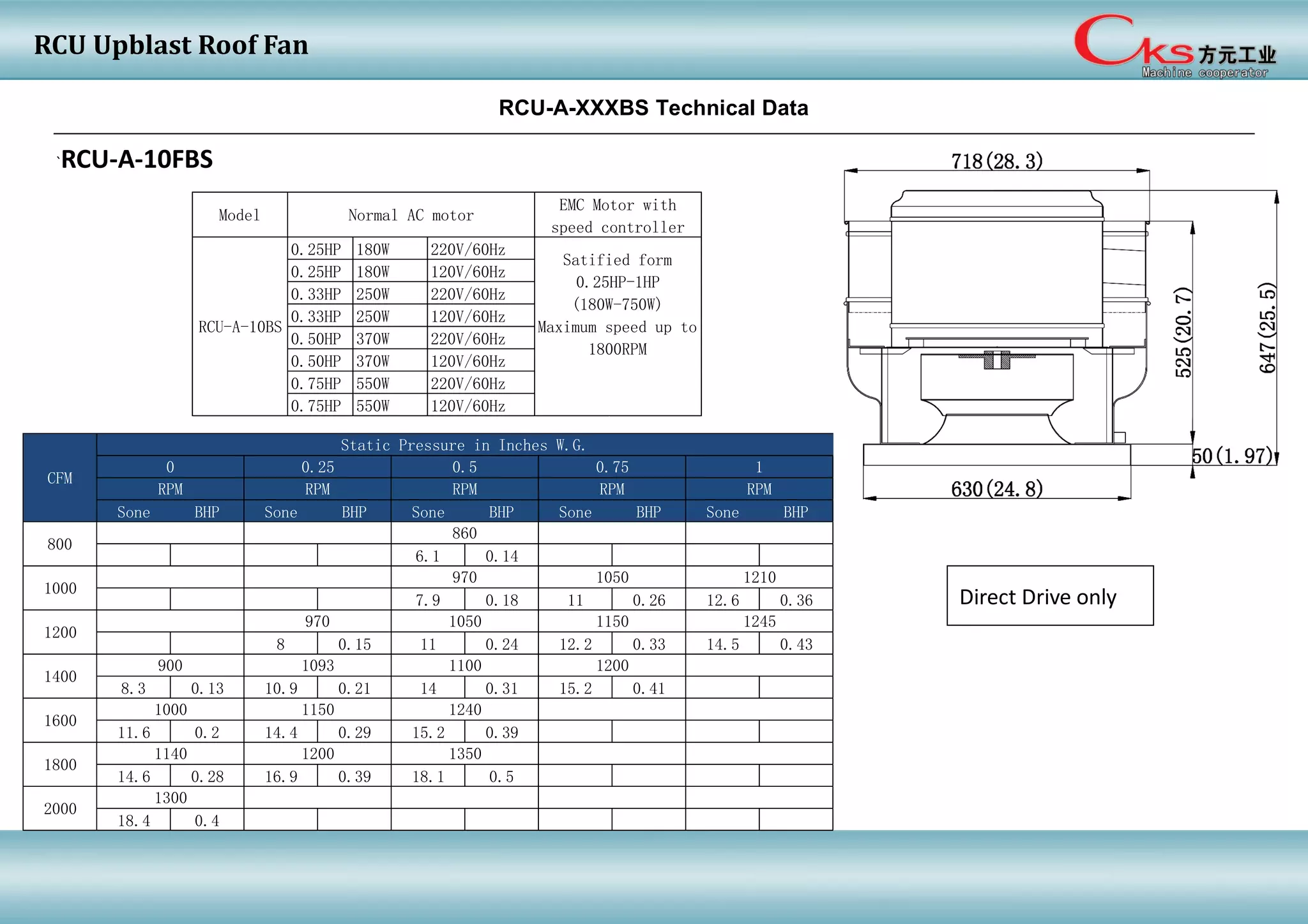 upblast roof fan | PDF